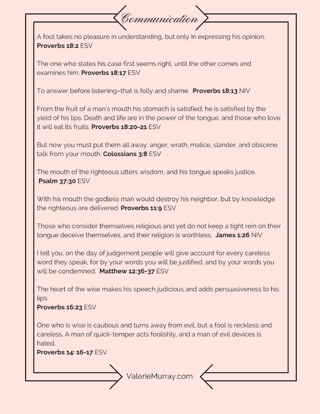 50 Scriptures That Will Help You Communicate - Valerie Murray