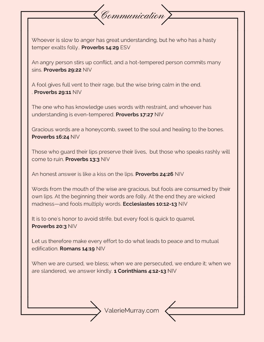 50 Scriptures That Will Help You Communicate - Valerie Murray